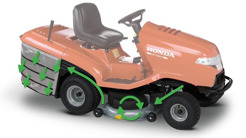 Tractoras de gradina HONDA HF2315 SBE, 12V, 13.1 CP - Global Tech Romania